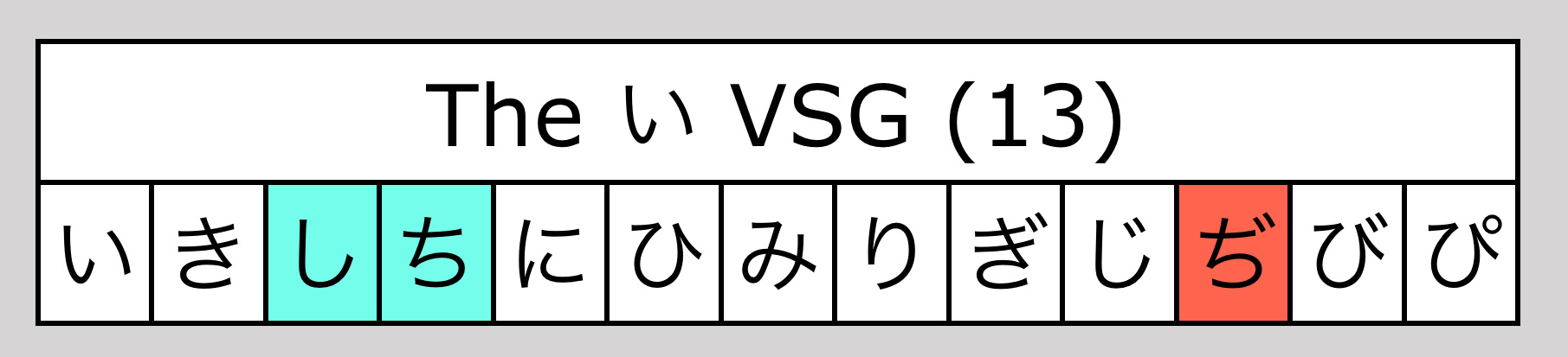 VSGs - KakeHashi